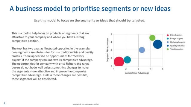 16 Directional policy matrix (steps).pptx