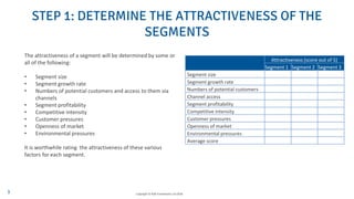 16 Directional policy matrix (steps).pptx
