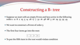 B Tree in Data Structure | PPTX