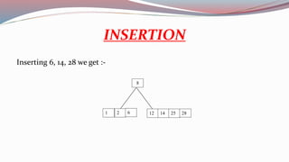 B Tree in Data Structure | PPTX