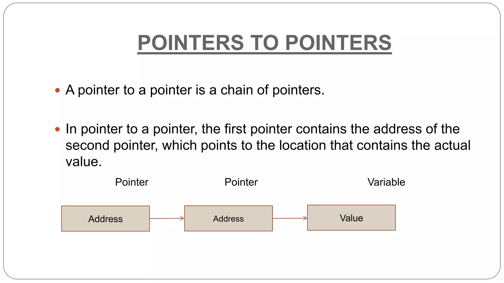 Pointer Basics,Constant Pointers & Pointer to Constant. | PPT Pointer Basics,Constant Pointers & Pointer to Constant. | PPT