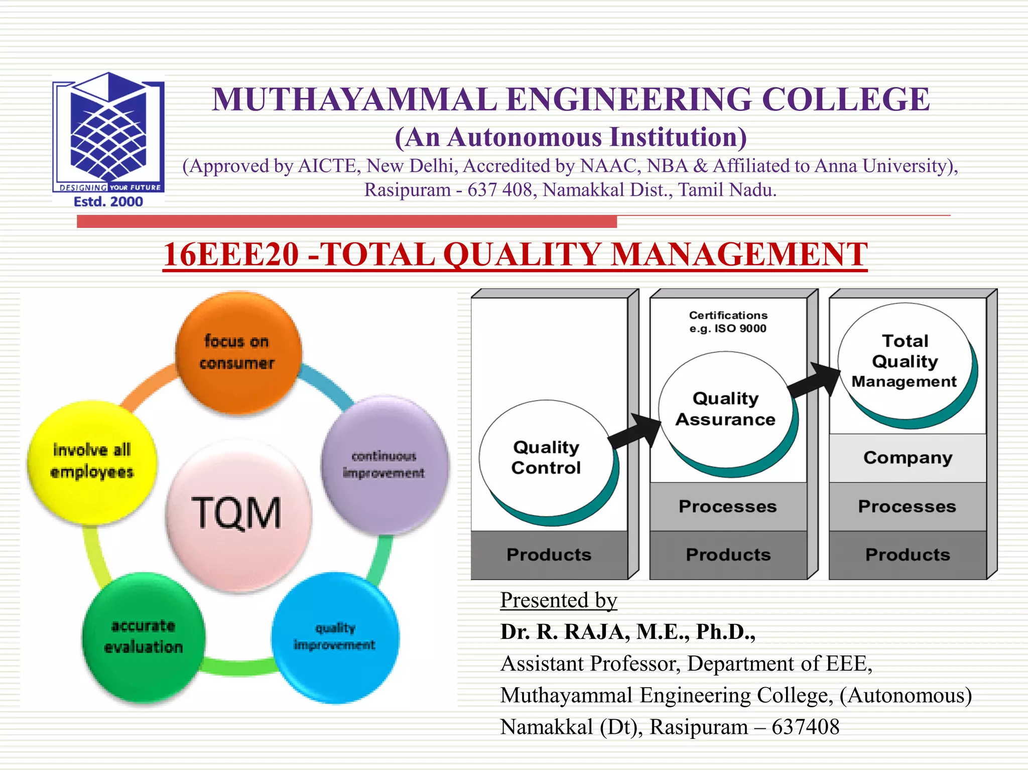 16EEE20 Total Quality Management | PPT