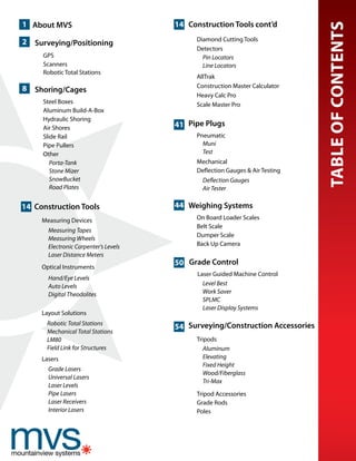 MVS Product Catalog | PDF