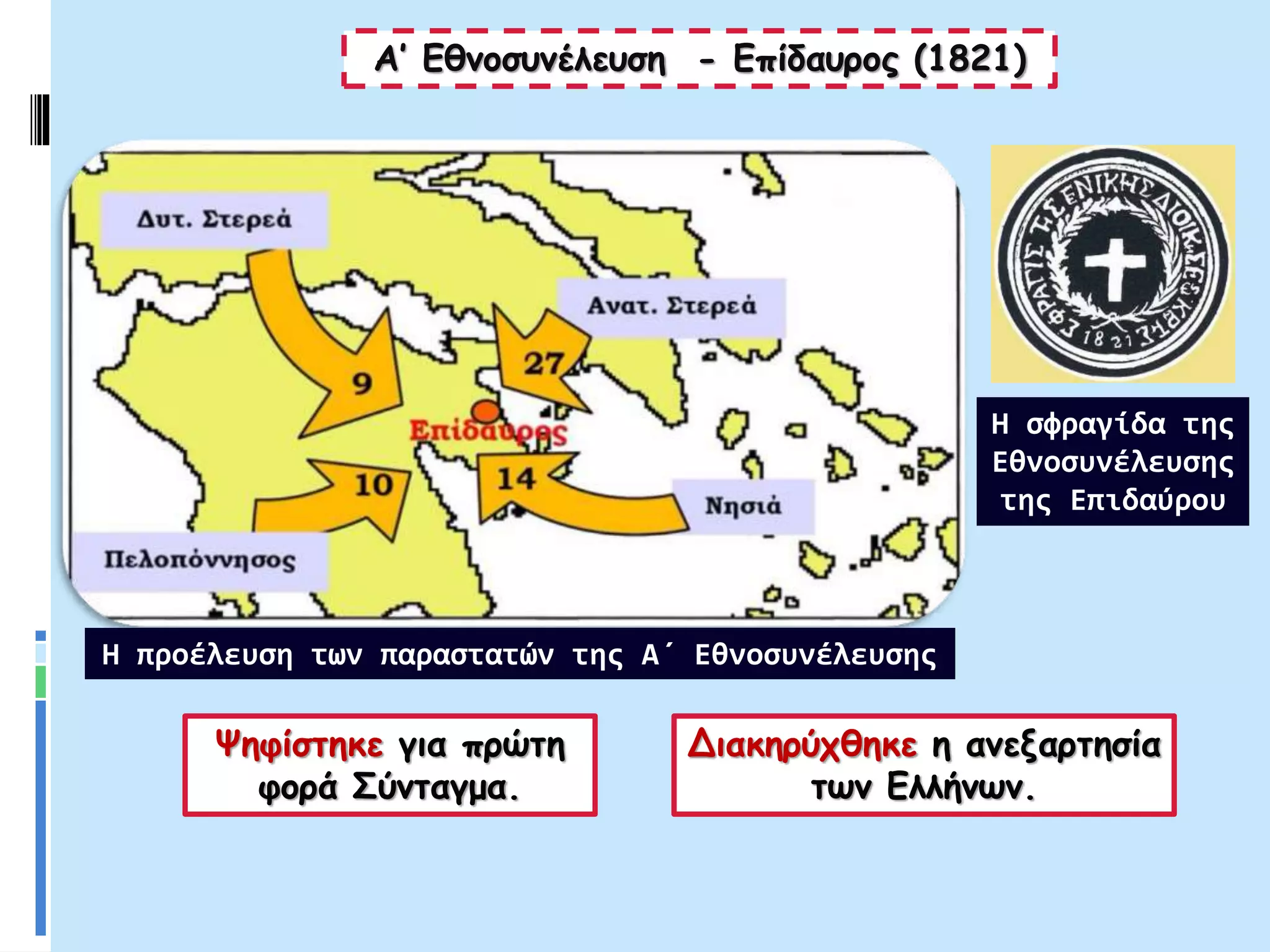 16. Οι Εθνοσυνελεύσεις και η πολιτική οργάνωση του Αγώνα | PPTX