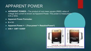 POWER FACTOR IMPROVE | PPTX