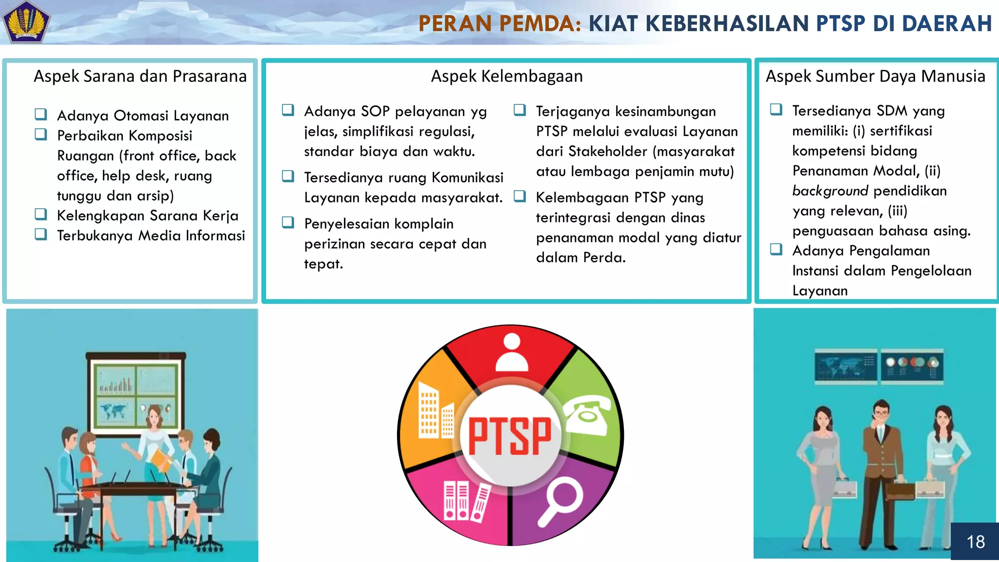 16 EoDB (Astera Primanto Bhakti - Dirjen Perimbangan Keu Kemenkeu) | PDF