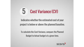 16 Essential Project KPIs | PPT