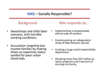 16 ethics | PPT