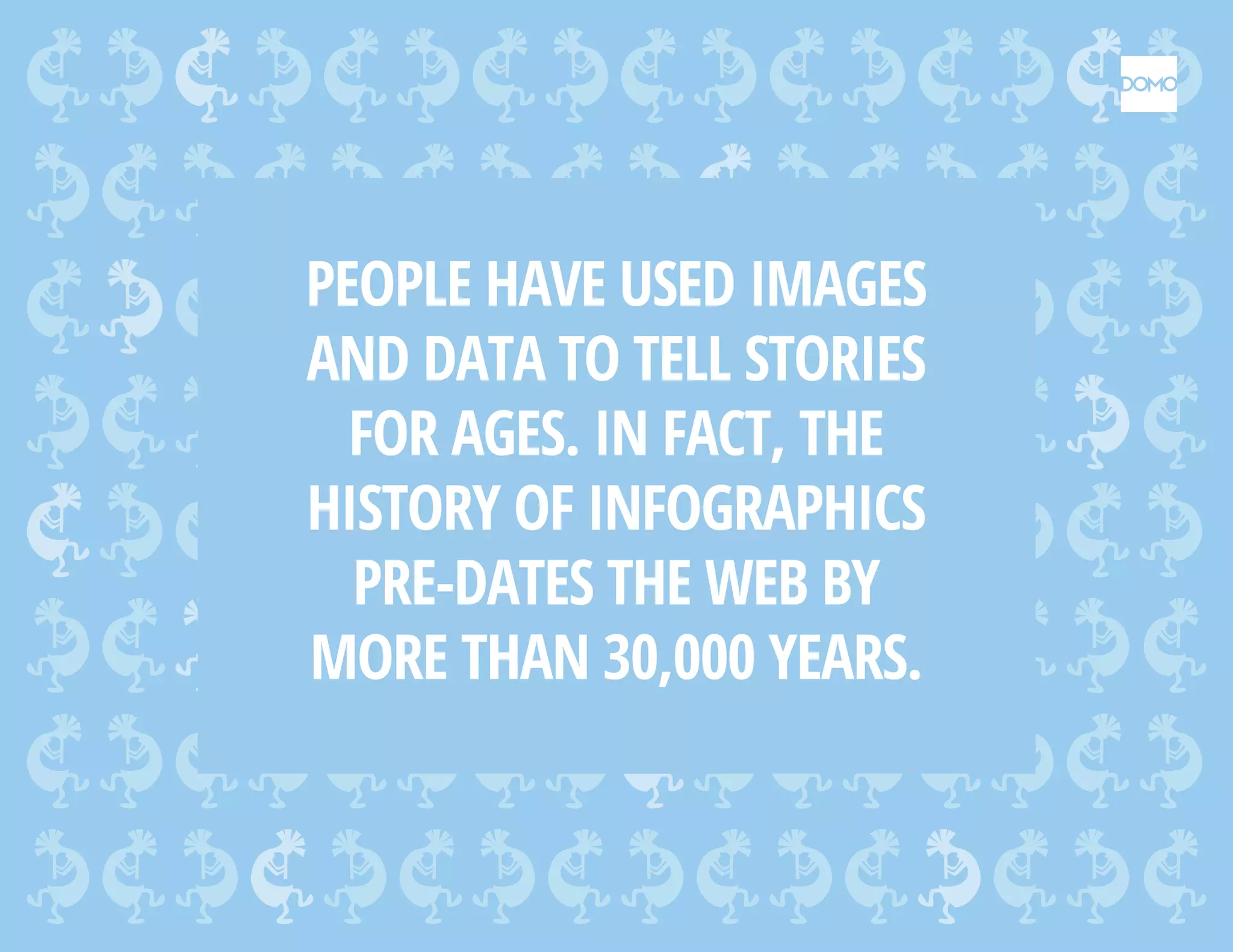 Evolution of the infographic: Then, now, and future-now. | PPT