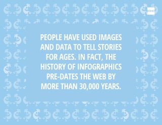 Evolution of the infographic: Then, now, and future-now. | PDF