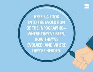 Evolution of the infographic: Then, now, and future-now. | PDF