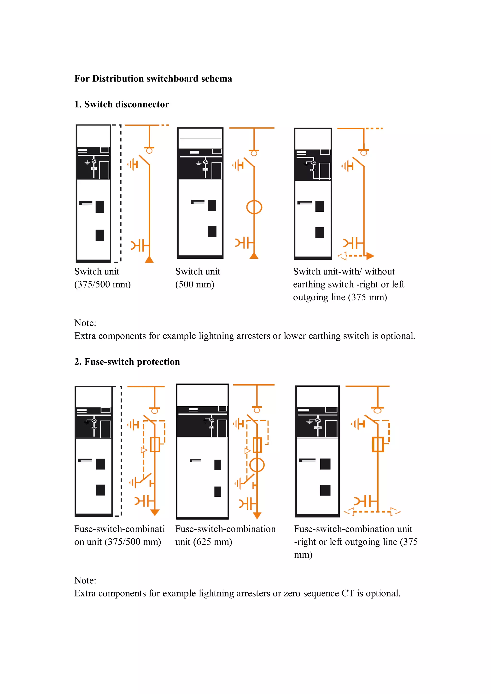 SM66-24RMU Modular Switchgear | PDF