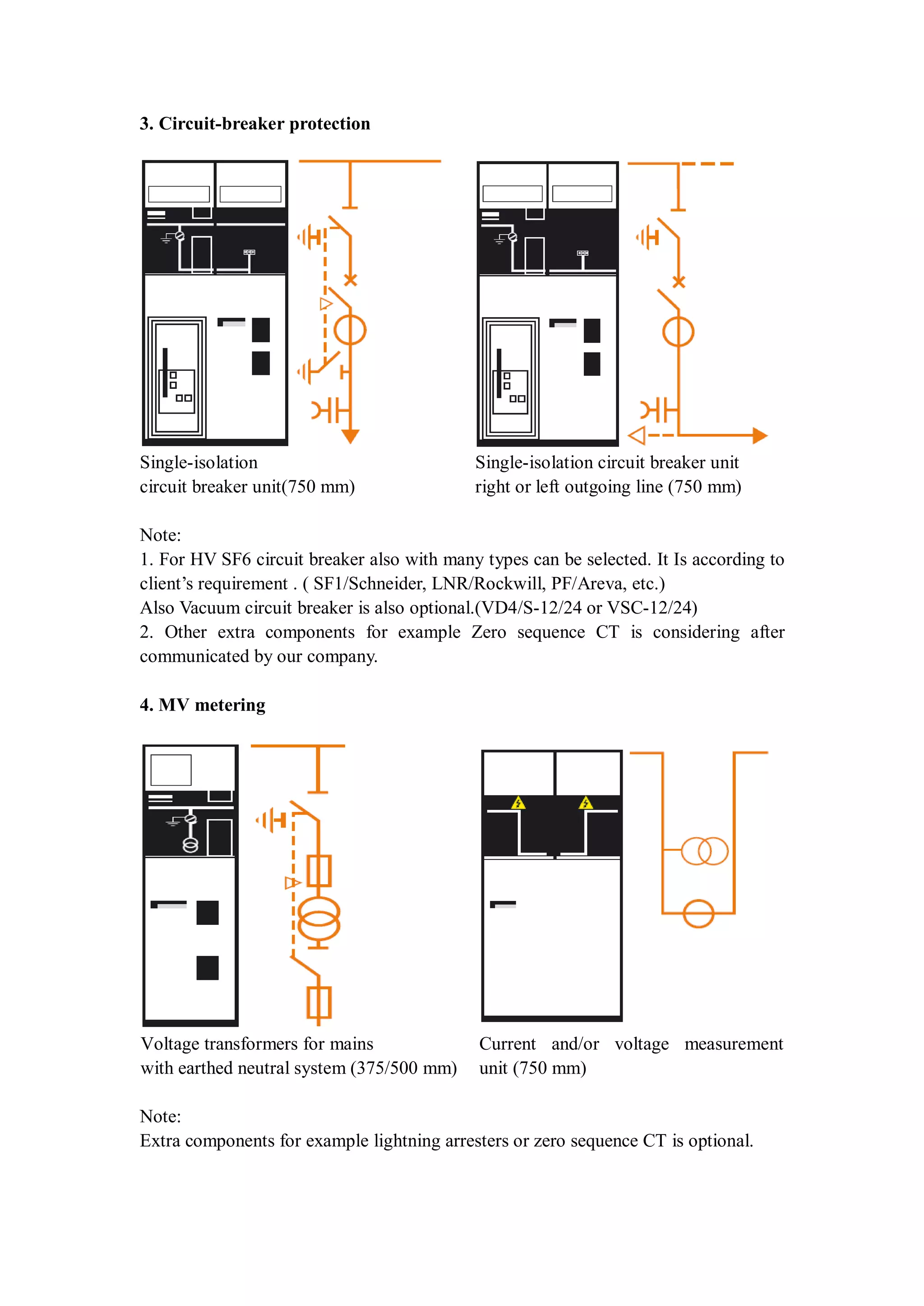 SM66-24RMU Modular Switchgear | PDF
