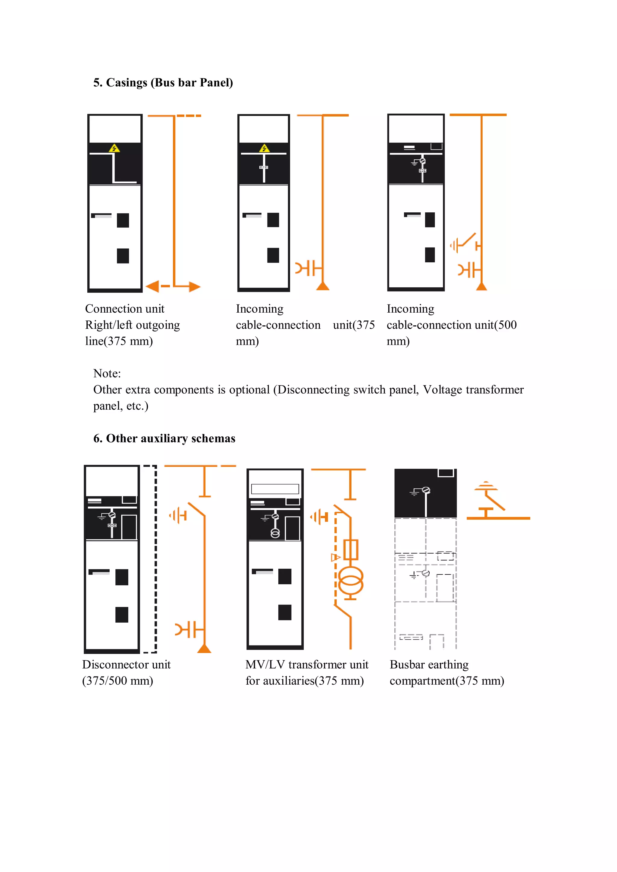 SM66-24RMU Modular Switchgear | PDF