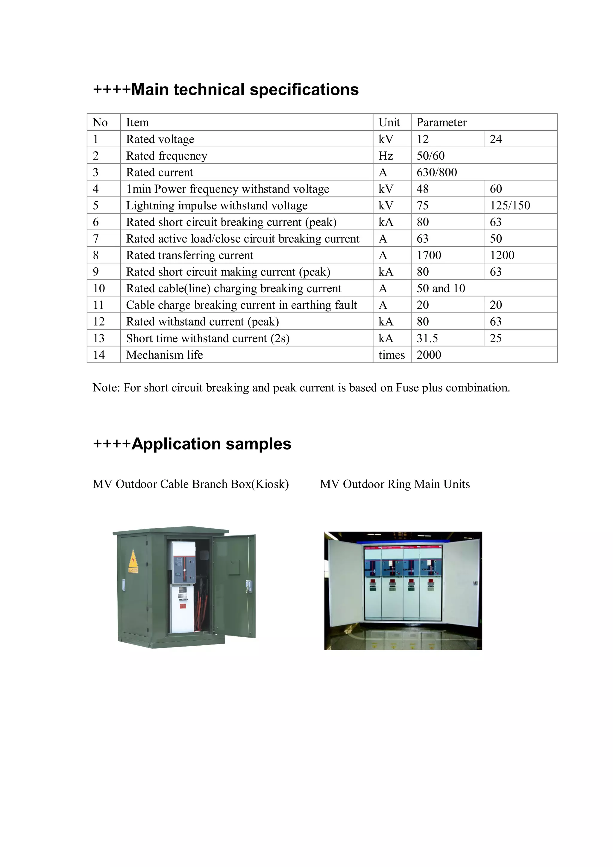 SM66-24RMU Modular Switchgear | PDF
