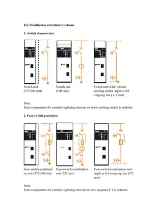 SM66-24RMU Modular Switchgear | PDF