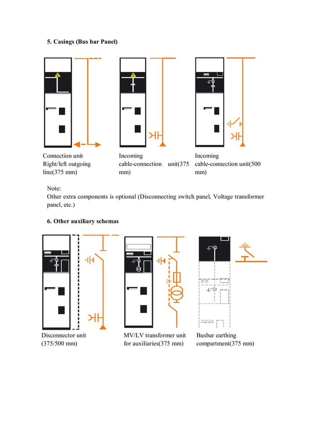SM66-24RMU Modular Switchgear | PDF