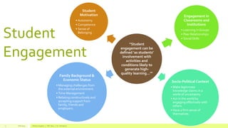 Technology & Problem- Based Learning in Action | PPT