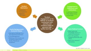 Technology & Problem- Based Learning in Action | PPT