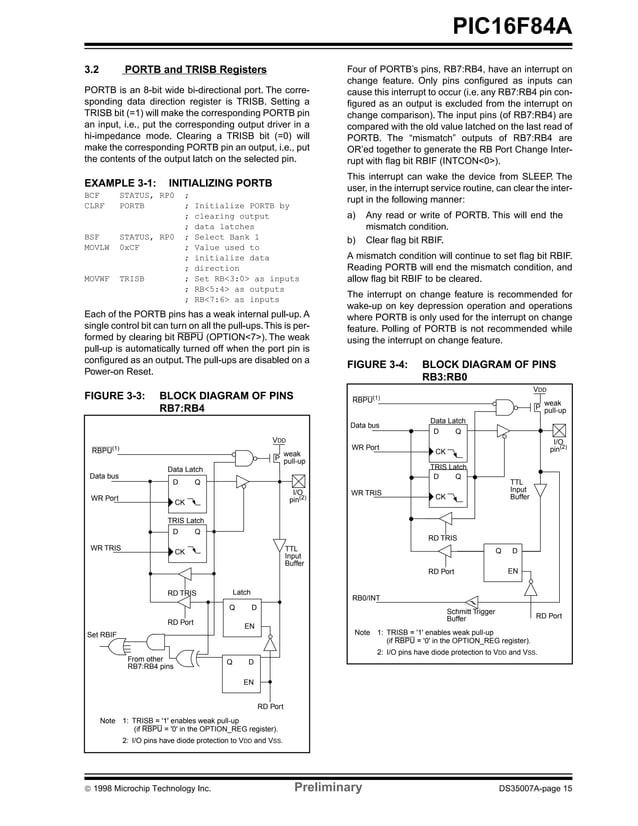 16f84a datasheet | PDF