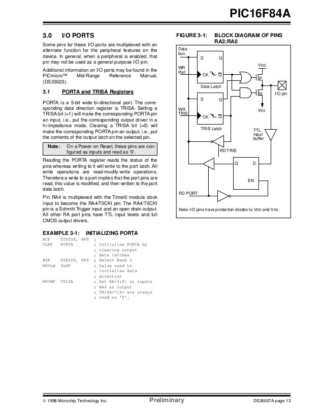 16f84a datasheet