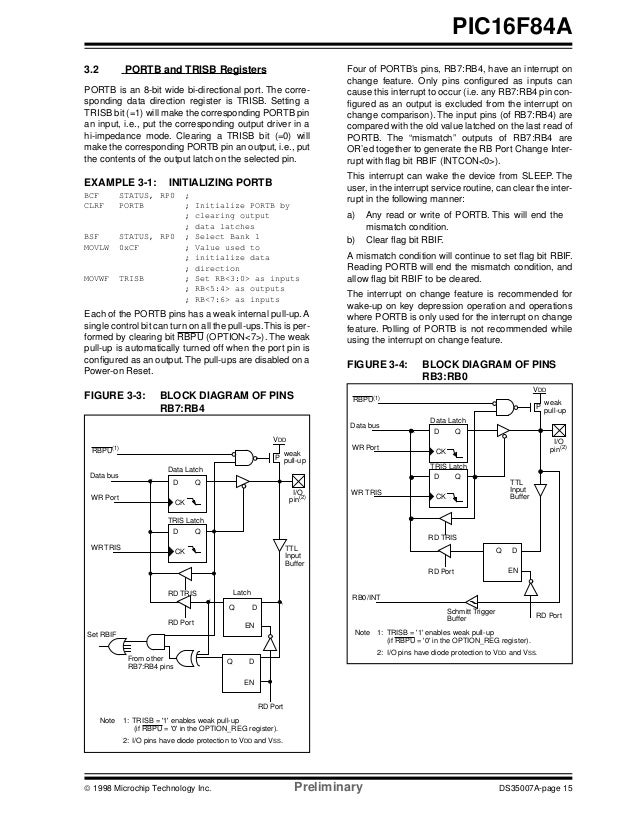 16f84a datasheet