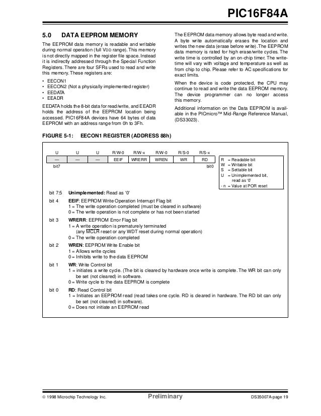 16f84a datasheet