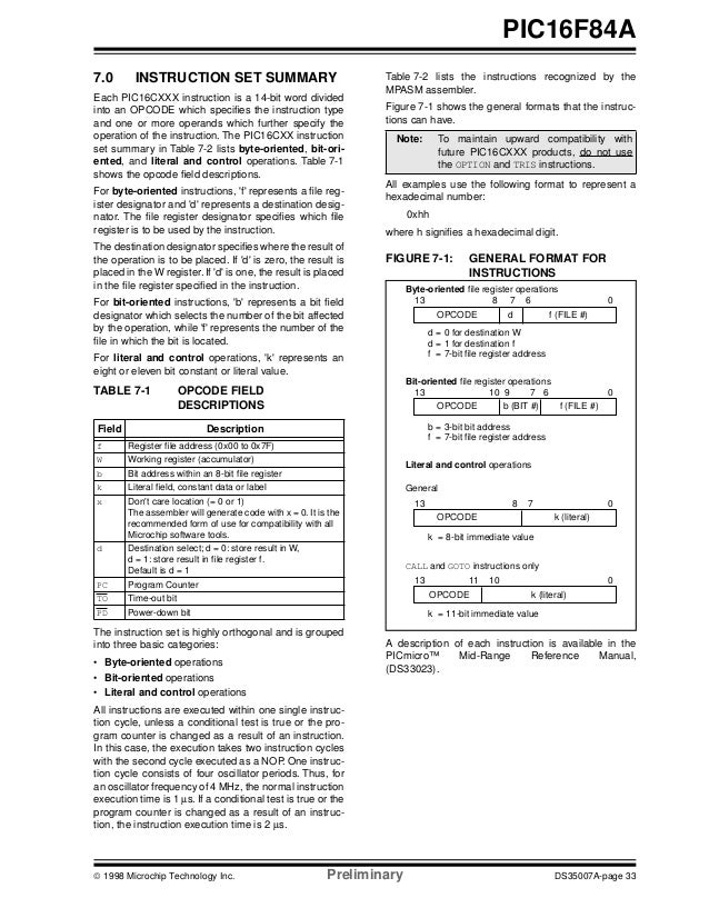 16f84a datasheet