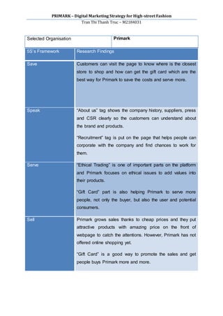 Primark-TranThiThanhTruc-DigitalMarketing | DOCX