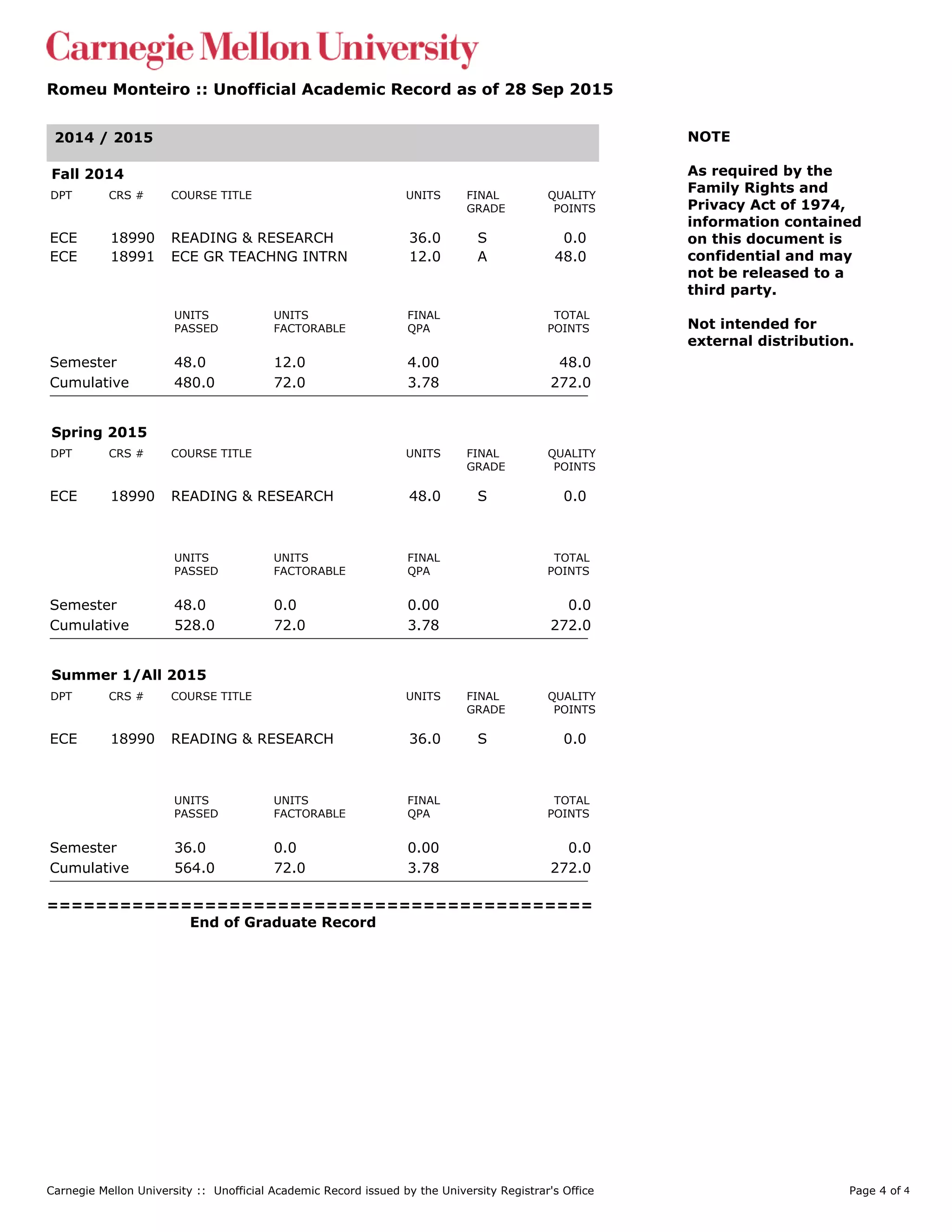 PhD Unofficial Transcript | PDF | College Education | Education