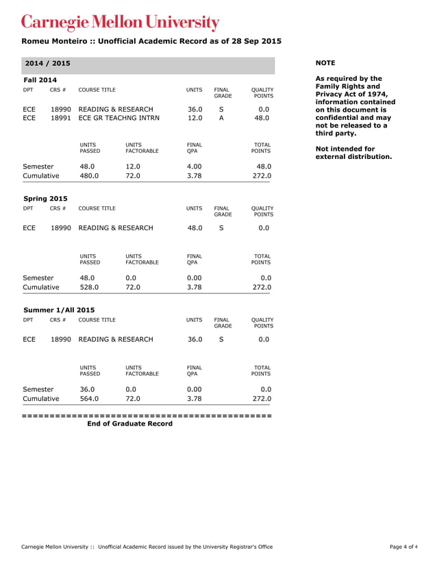PhD Unofficial Transcript | PDF | College Education | Education