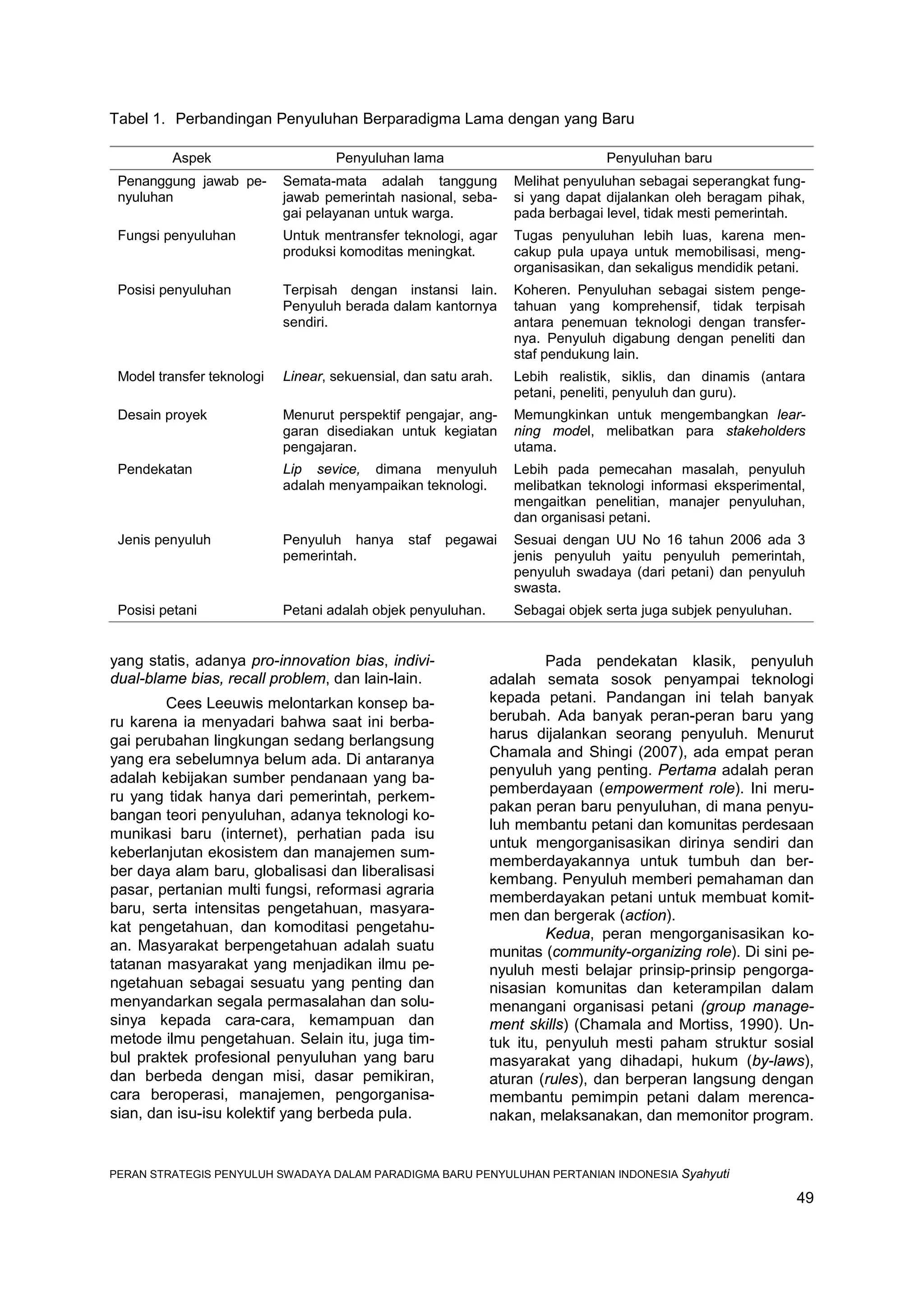 Penyuluhan swadaya sangat potensial | PDF