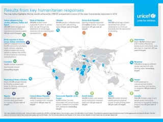 PP Humanitarian Context - HAS & HAC | PPTX