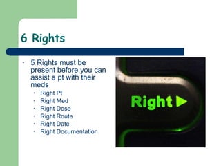 16)General Pharmacology | PPT