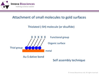 Gold nanoparticles - optimization of conjugates | PDF
