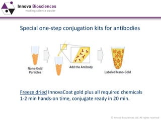 Gold nanoparticles - optimization of conjugates | PDF