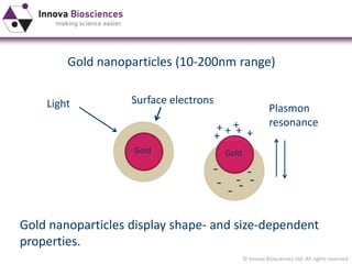 Gold nanoparticles - optimization of conjugates | PDF