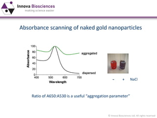 Gold nanoparticles - optimization of conjugates | PDF