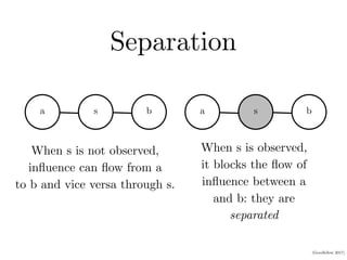16_graphical_models.pdf