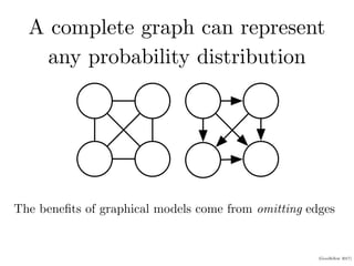 16_graphical_models.pdf