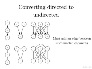 16_graphical_models.pdf