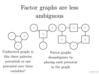 16_graphical_models.pdf