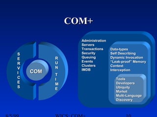 16 greg hope_com_wics | PPT