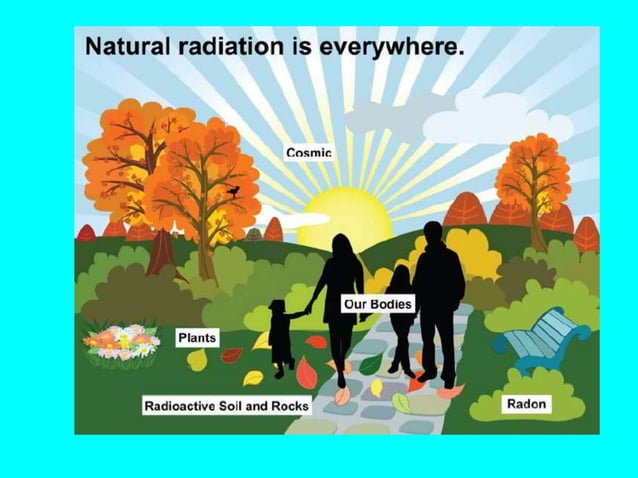 18 HM-- RADIATION SOURCES -NATURAL AND MAN MADE | PPTX