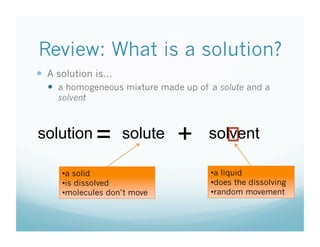 1 6 How Are Solutes Dissolved | PPT