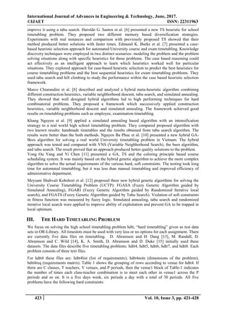 HIGH SCHOOL TIMETABLING USING TABU SEARCH AND PARTIAL FEASIBILITY PRESERVING GENETIC ALGORITHM | PDF