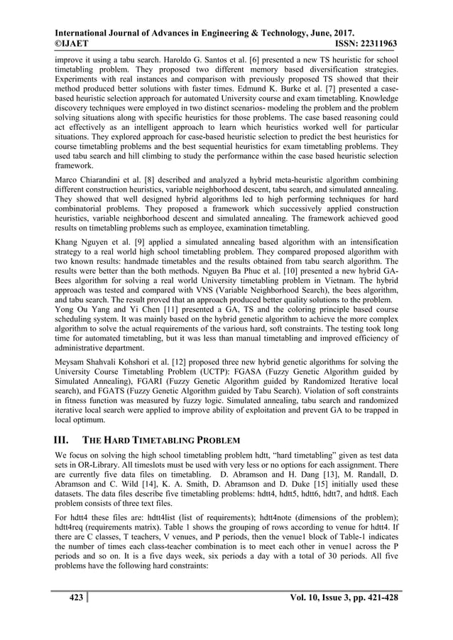 HIGH SCHOOL TIMETABLING USING TABU SEARCH AND PARTIAL FEASIBILITY ...