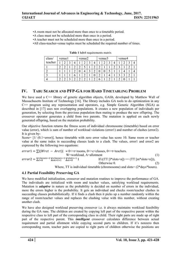 HIGH SCHOOL TIMETABLING USING TABU SEARCH AND PARTIAL FEASIBILITY PRESERVING GENETIC ALGORITHM | PDF