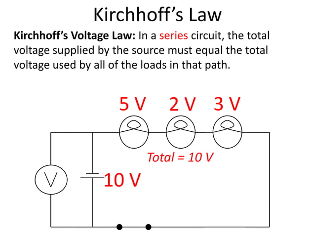 16 intro to kirchhoff's law | PPT
