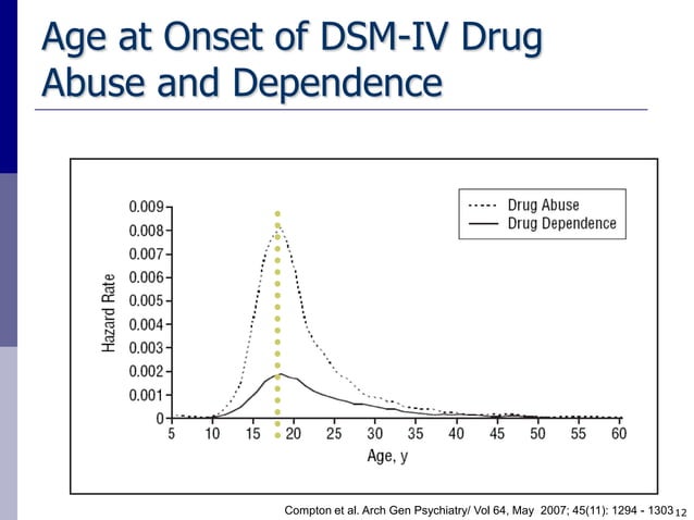 Cheif Presentation - Jerrold Frank Rosenbaum | PPT